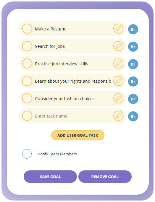 Understanding job contracts | myWAY Employability
